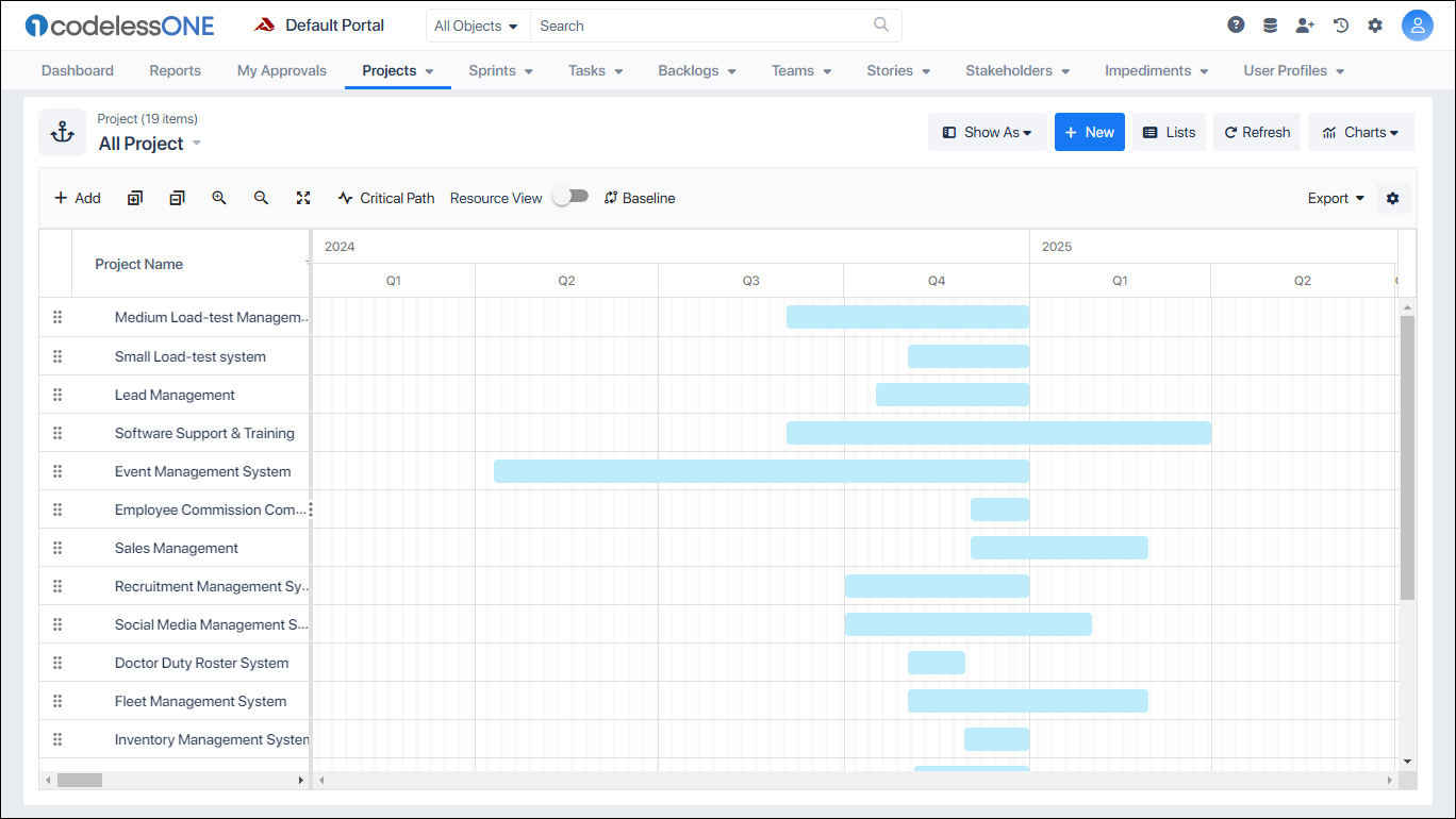 Gantt Chart UI - Codeless ONE